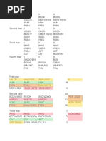 Associate of Arts Degree Worksheet 2025 | PDF | Course Credit ...