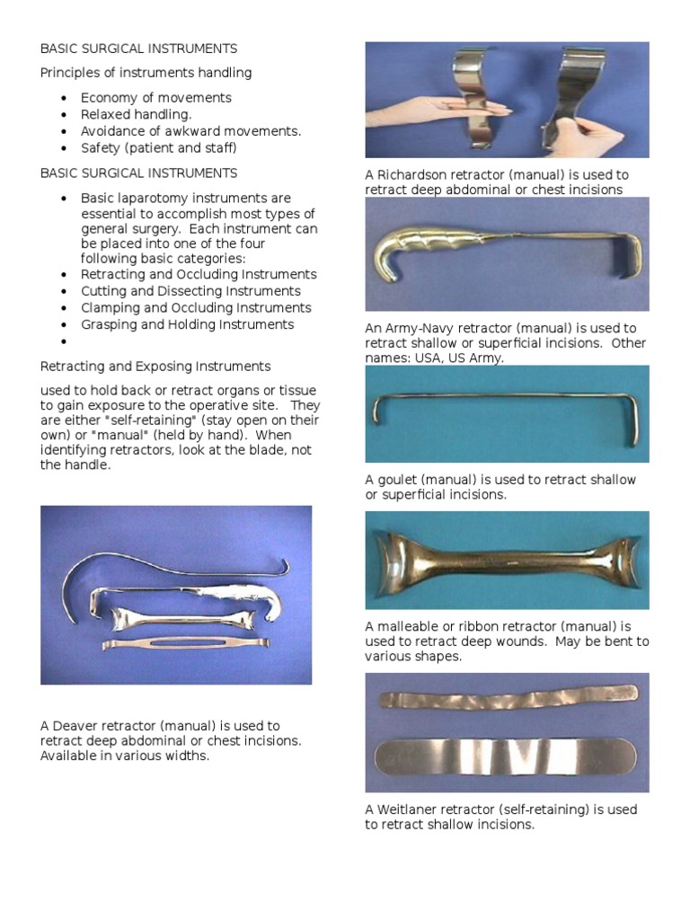 Army Navy Retractor Drawing