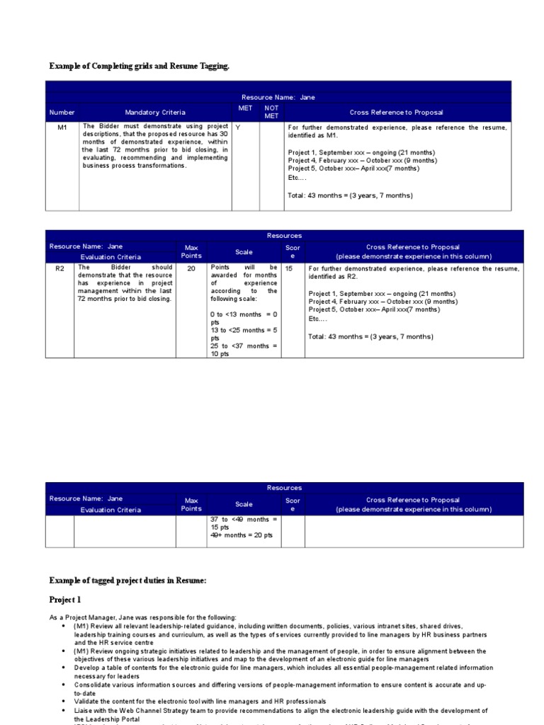 Resume Tagging and Grid Examples | PDF | Leadership | Cognition