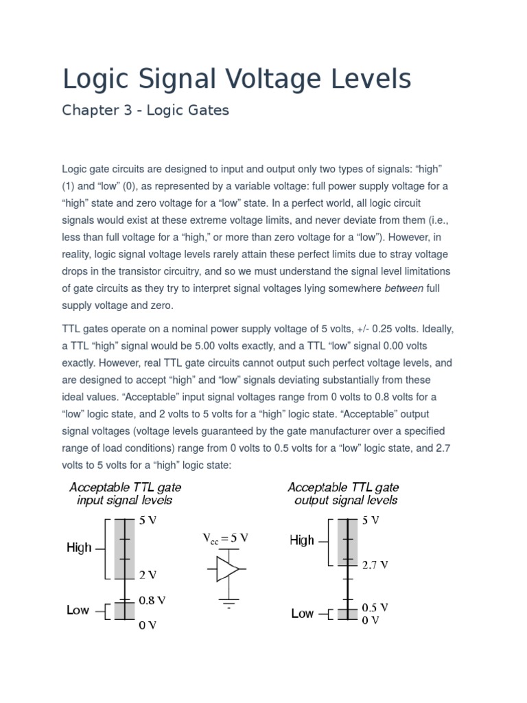 CMOS and TTL Logic Voltage Levels | PDF | Cmos | Electronic Circuits