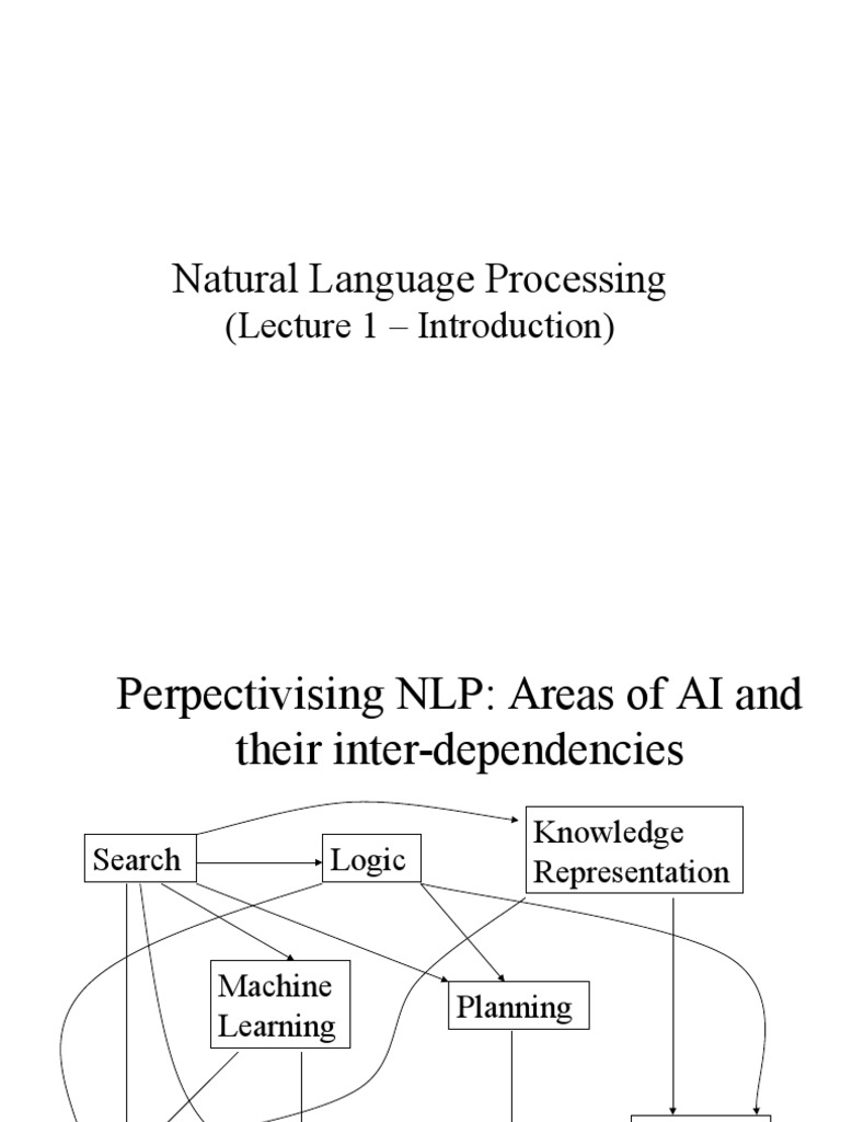 An Introduction to Natural Language Processing: Key Concepts, Challenges and Applications | PDF ...