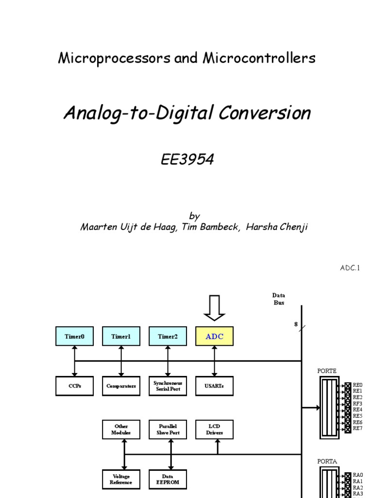 ADC Tutorial | PDF | Analog To Digital Converter | Signal (Electrical ...
