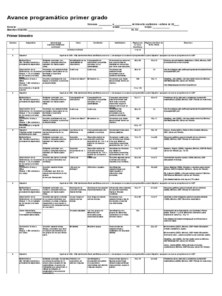Avance programático primer grado: Plan de estudios del primer bimestre ...