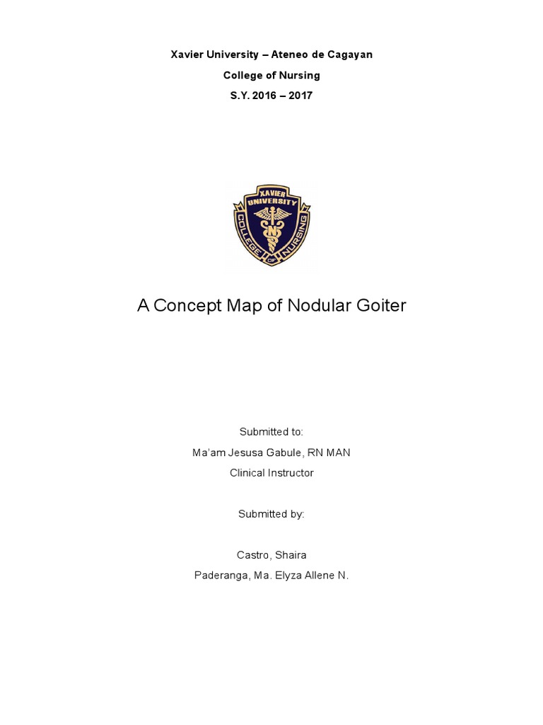 Concept Map of Nodular Goiter | PDF | Thyroid | Thyroid Disease