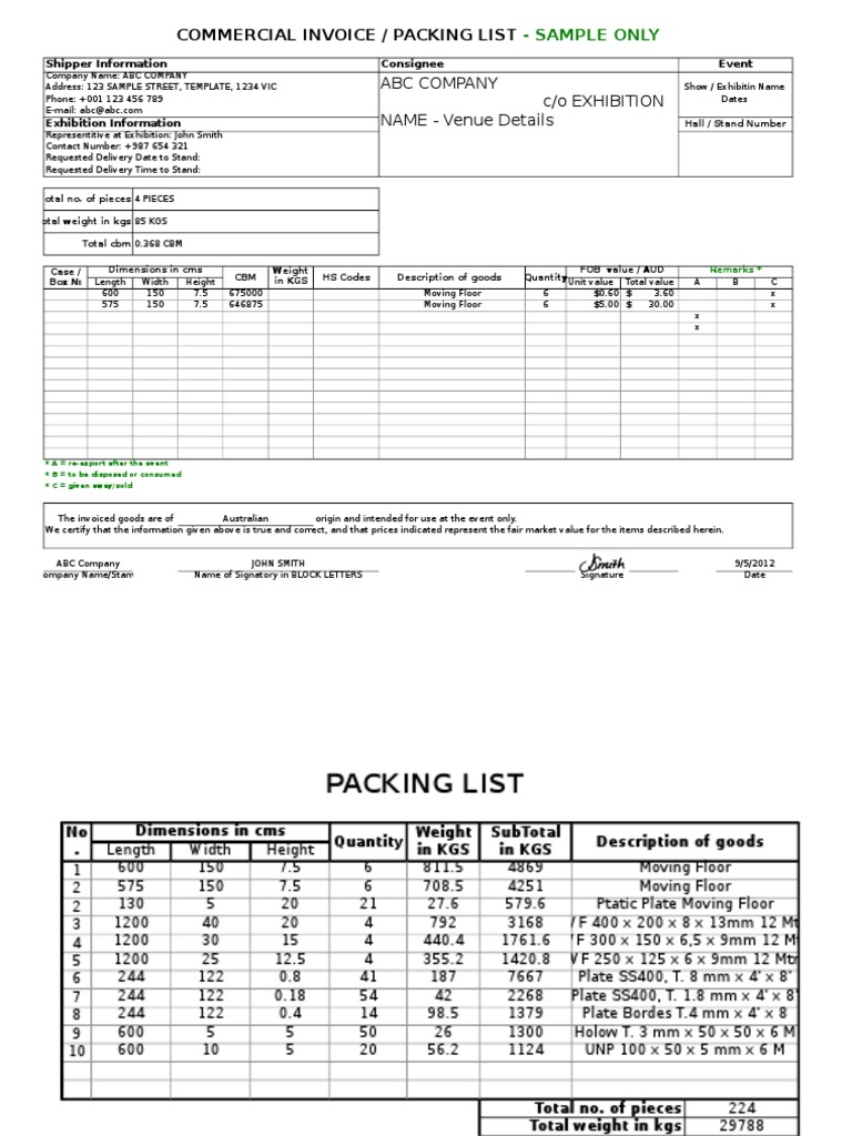 Commercial Invoice / Packing List: Abc Company C/O Exhibition NAME ...