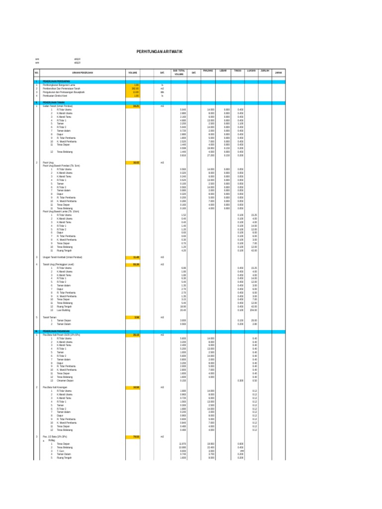 Rab Wisata Sasdsaemanggi Type 42 (Rev 02 DAPUR) | PDF