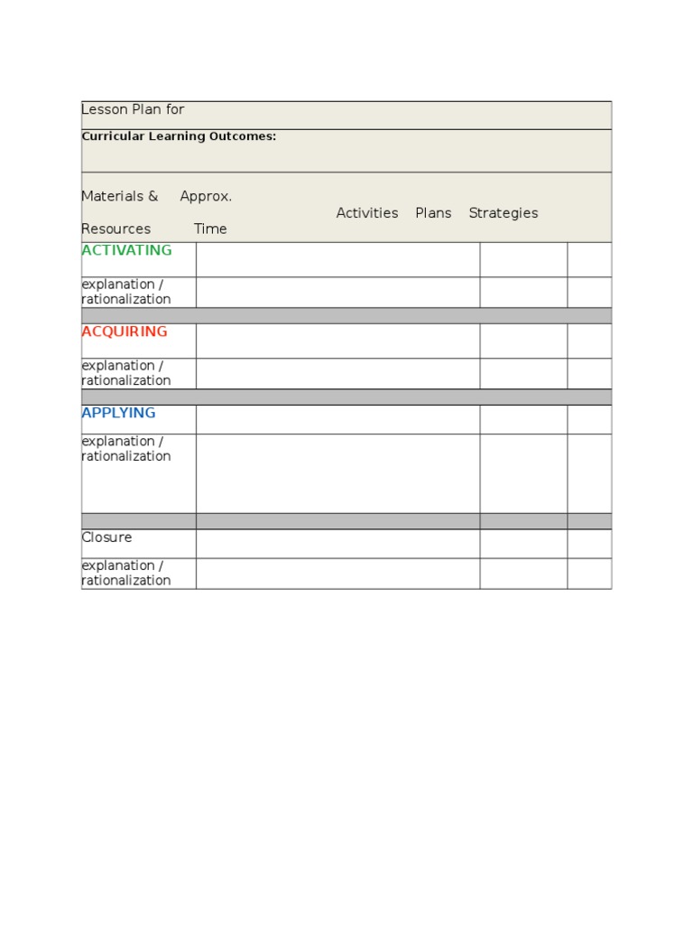 Lesson Planning AAA Template Blank | PDF