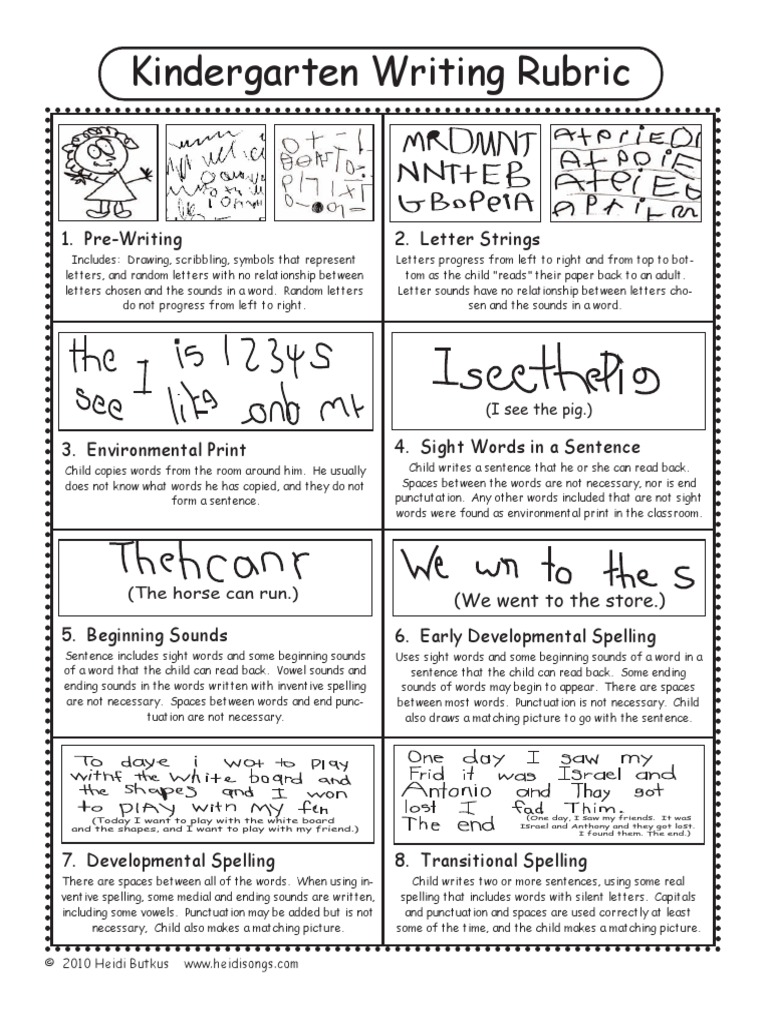 Kinder Writing Rubric | PDF | Punctuation | Orthography