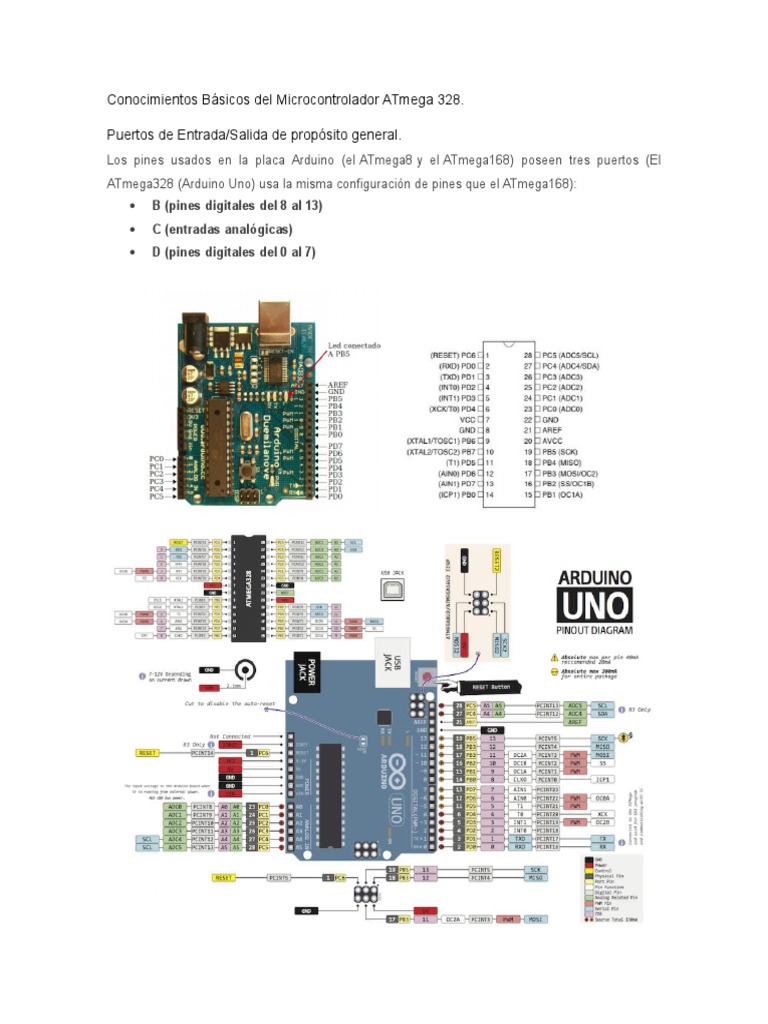 Conocimientos Básicos Del Microcontrolador ATmega 328mientos Básicos ...