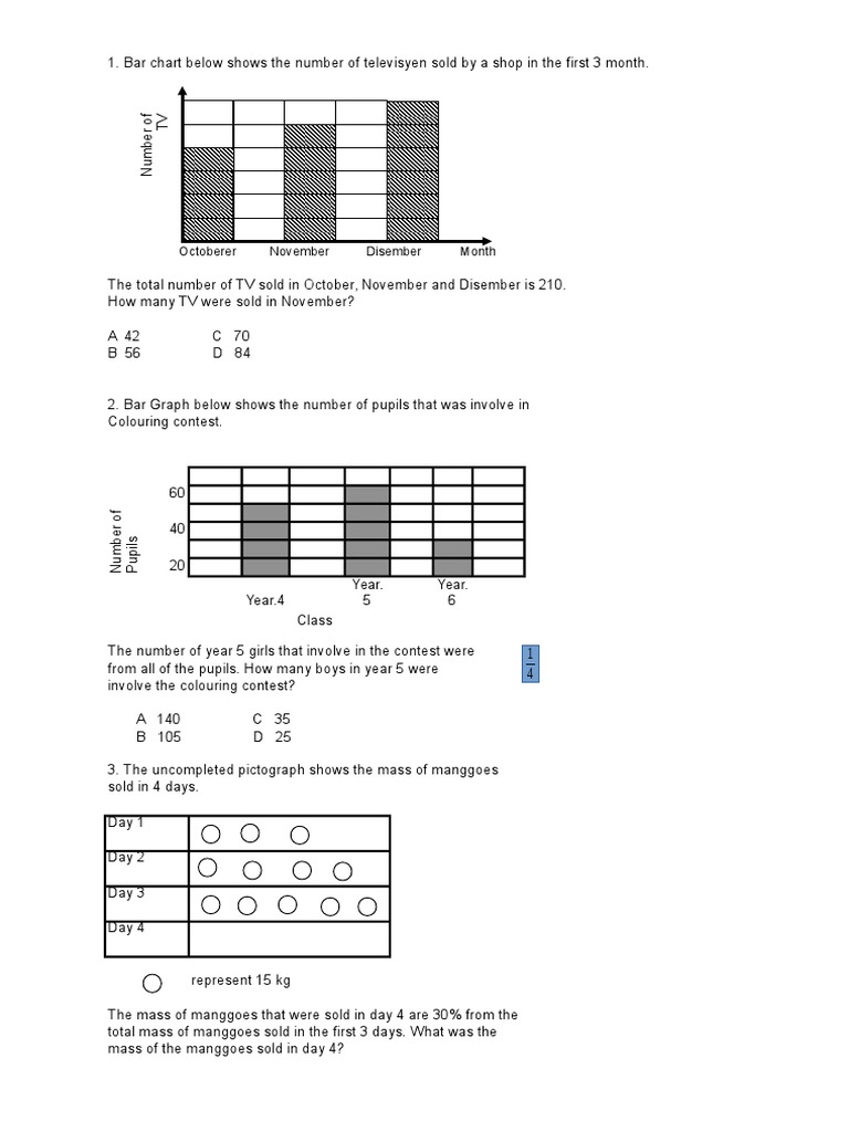 Soalan 'Data Handling' | PDF | Infographics | Semiotics