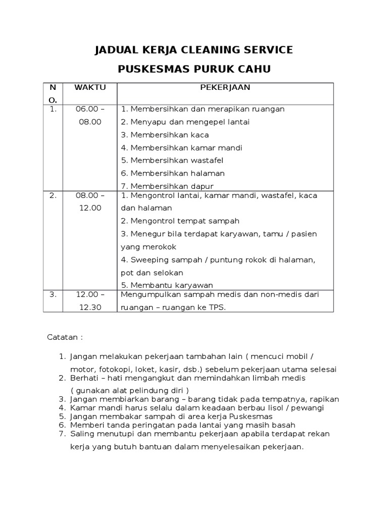 Jadwal Kerja Cleaning Service Puskesmas | PDF