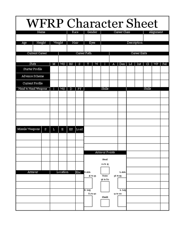 WFRP Character Sheet Template | PDF | Military Technology | Military ...