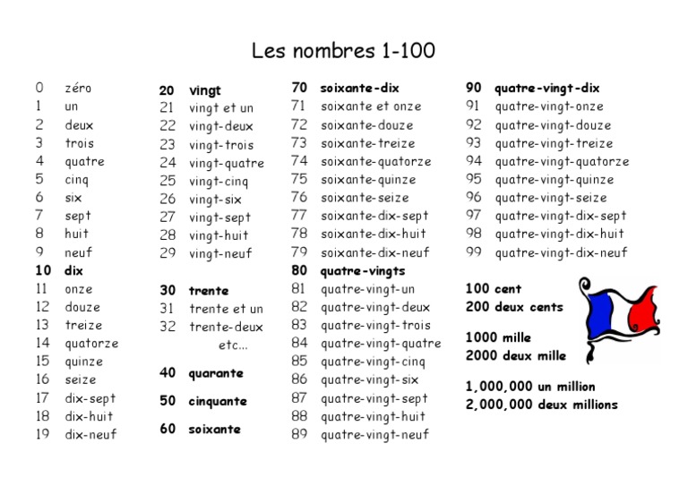 Nombres de 1 à 100 en français | PDF