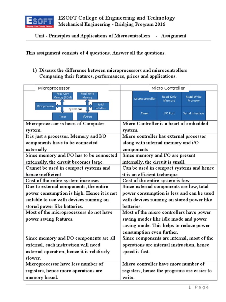 Principles and Applications of Microcontrollers | PDF | Computer Data ...