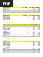 Rolling Margin in Reinforcement Steel | PDF | Weight | Metre
