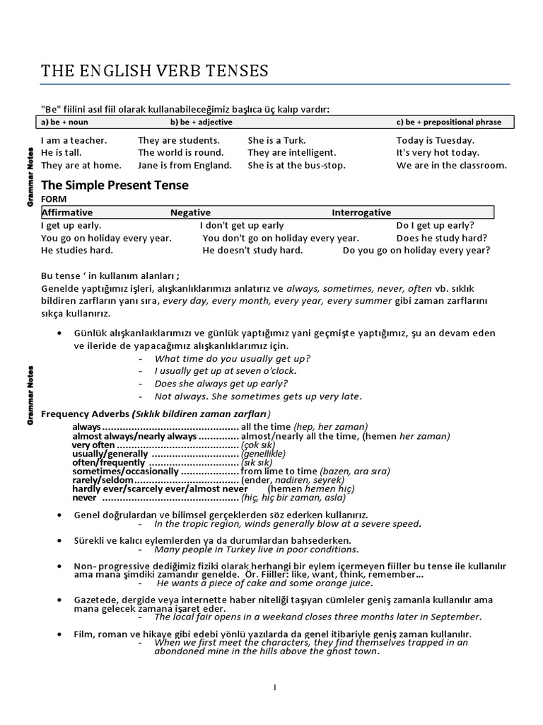 Grammar Notes PDF | PDF