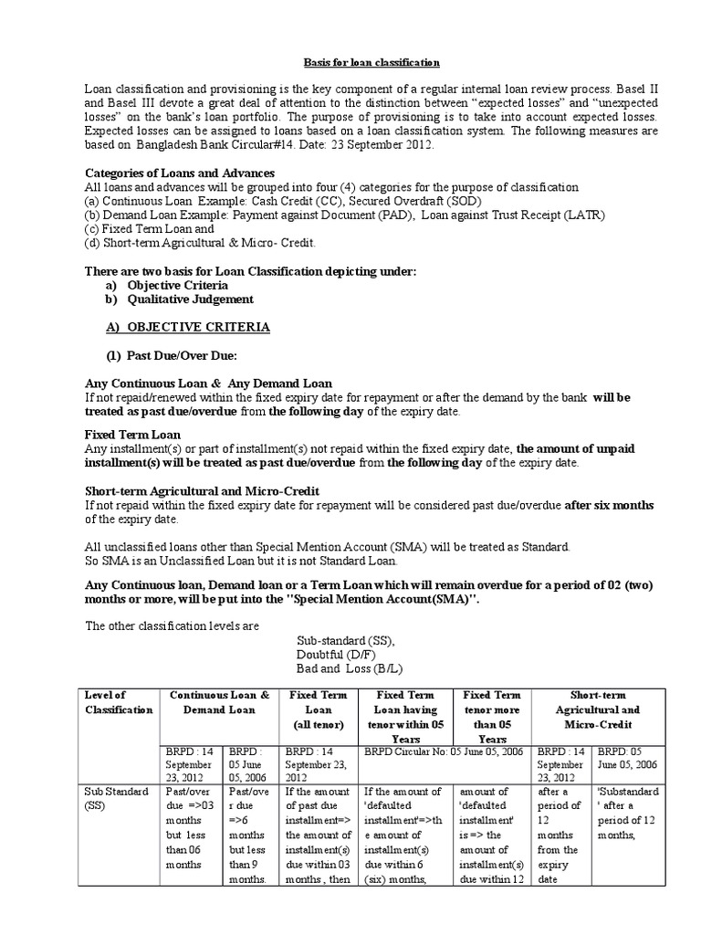 Basis for Loan Classification | Loans | Credit