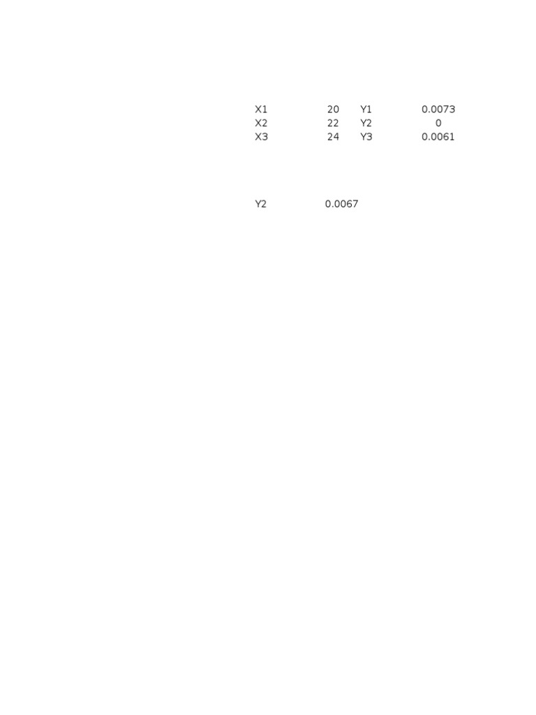 Interpolation Formula | PDF | Teaching Methods & Materials | Home & Garden