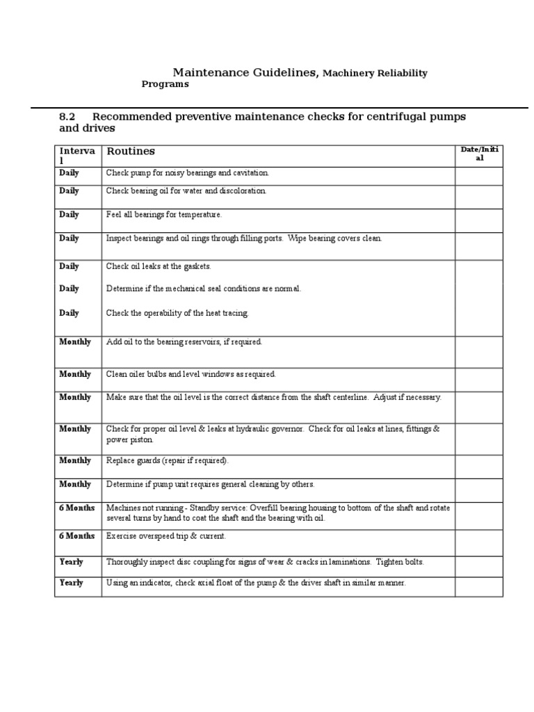 Checklist Pumps | PDF
