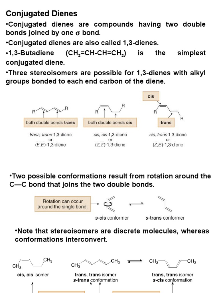 Conjugation Part 2 | Chemical Reactions | Alkene