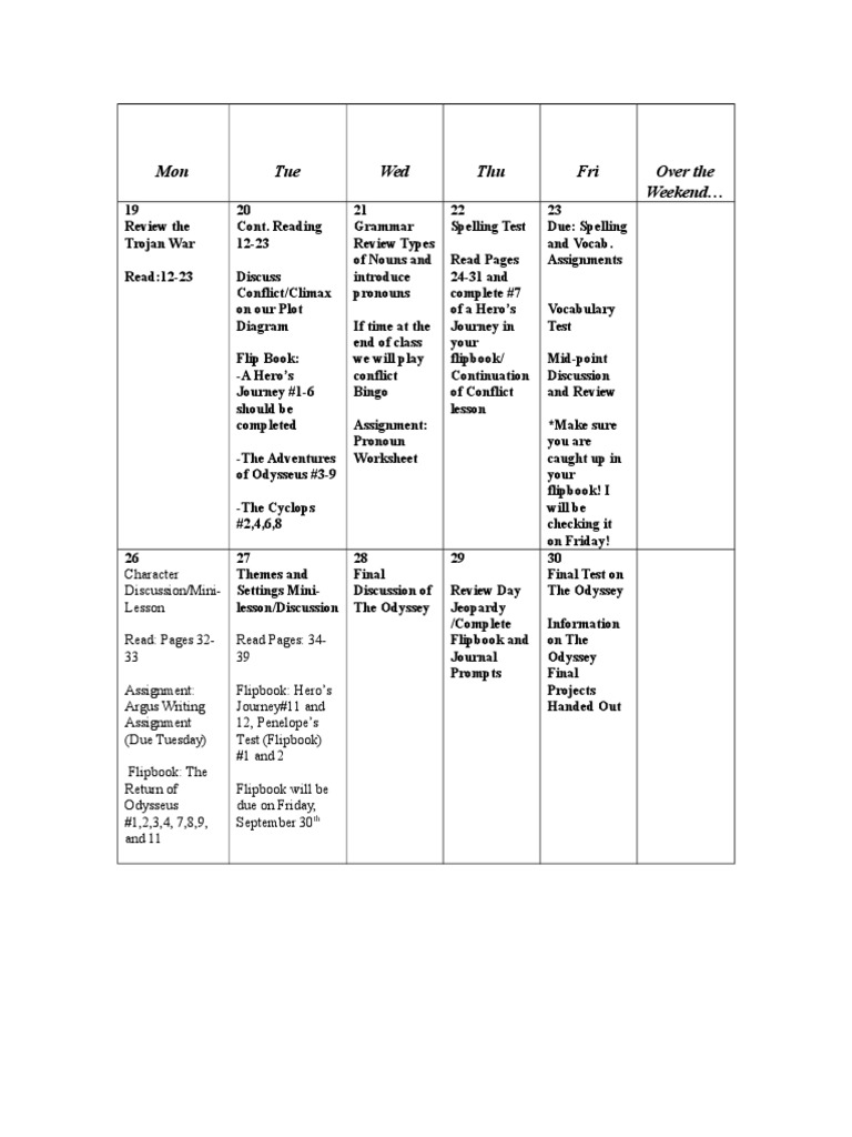 9th Grade Schedule | PDF