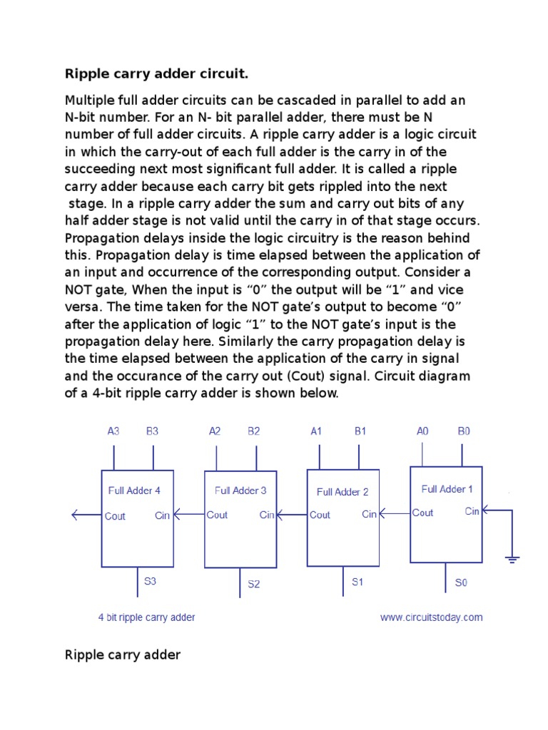 Ripple Carry Adder Schematic Ripple Carry Adder Explained (w