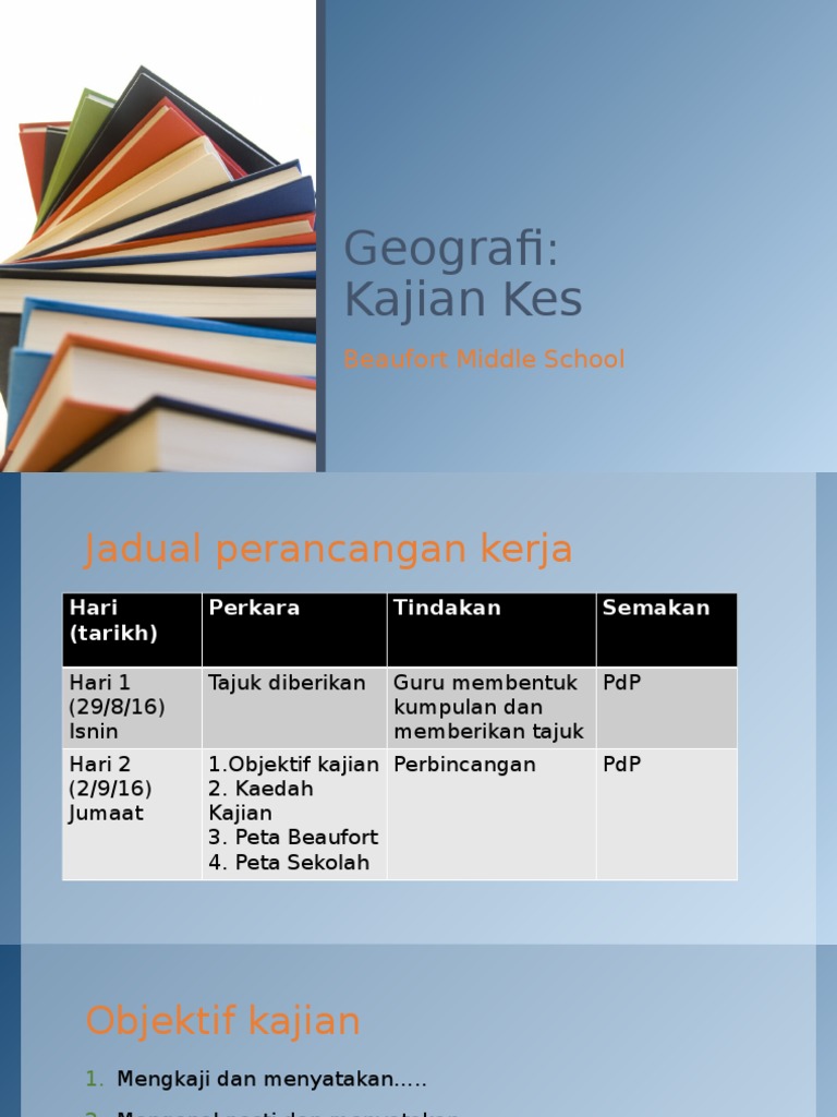 Langkah Kajian Kes Geografi 2016 | PDF