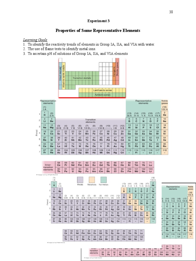 Experiment 3 - Properties of Some Representative Elements | PDF ...