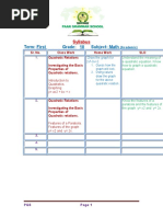 G9 Math 1st Term | PDF | Algebra | Exponentiation