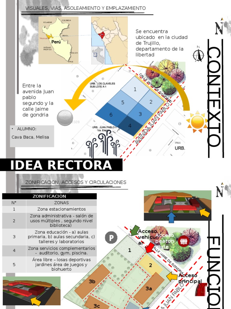 Idea Rectora | PDF | Viajes y turismo | Historia