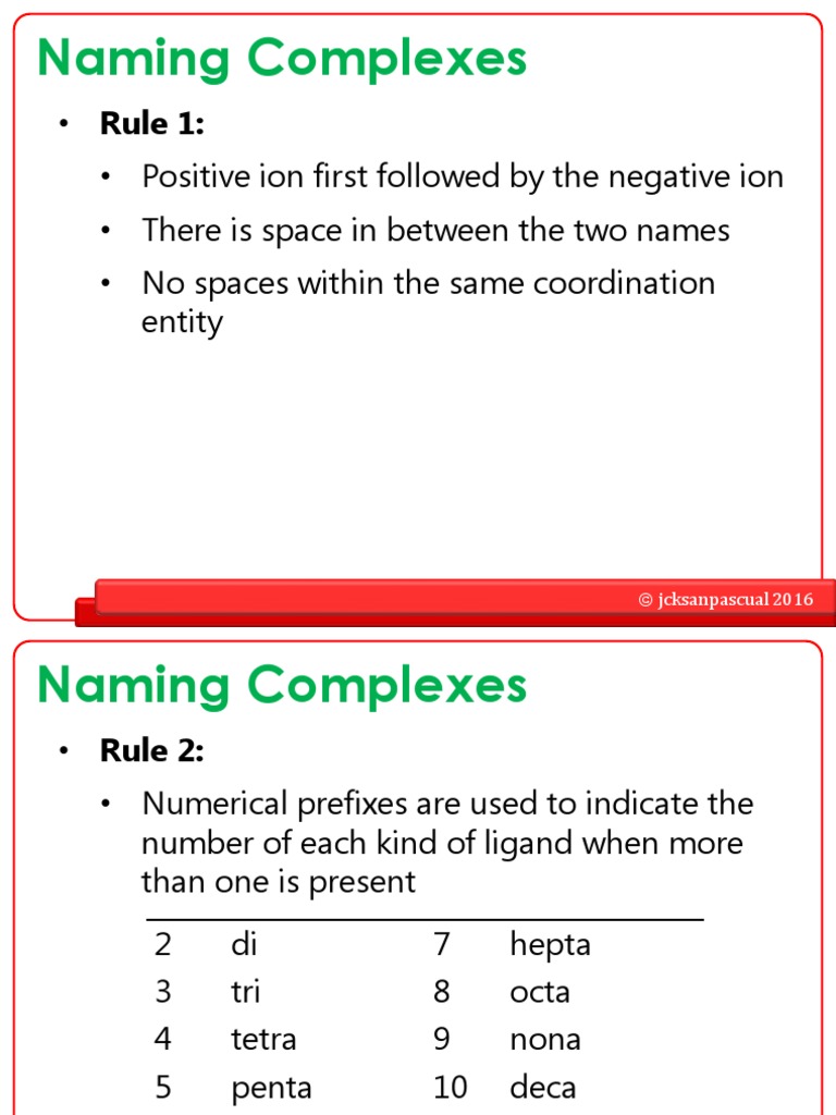 Naming and Writing Formulae of Coordination Compounds - Handouts | PDF ...