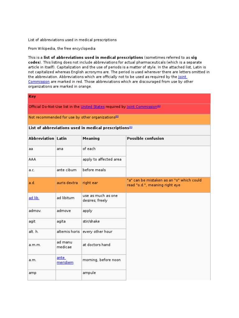 List of Abbreviations Used in Medical Prescriptions | PDF | Medical ...