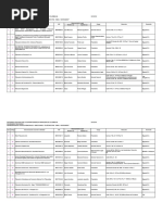 Entidades Vigiladas Por La Superintendencia Financiera de Colombia | PDF | Reaseguro | Seguro