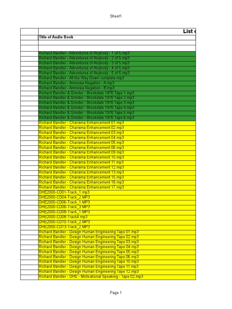 List of Richard Bandler | PDF | Neuro Linguistic Programming | Hypnotherapy