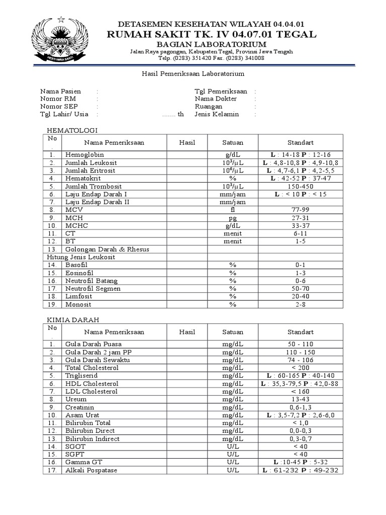 Hasil Pemeriksaan Laboratorium (Rekomendasi)