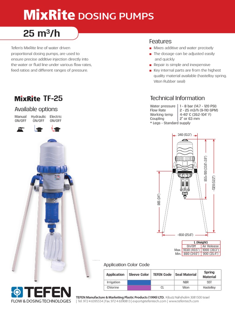 TF 25 - Product Page | PDF | Science & Mathematics