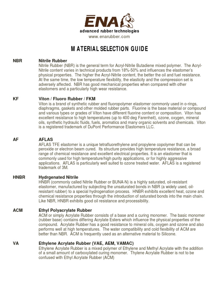 Material Selection Guide: NBR Nitrile Rubber | PDF | Technology ...