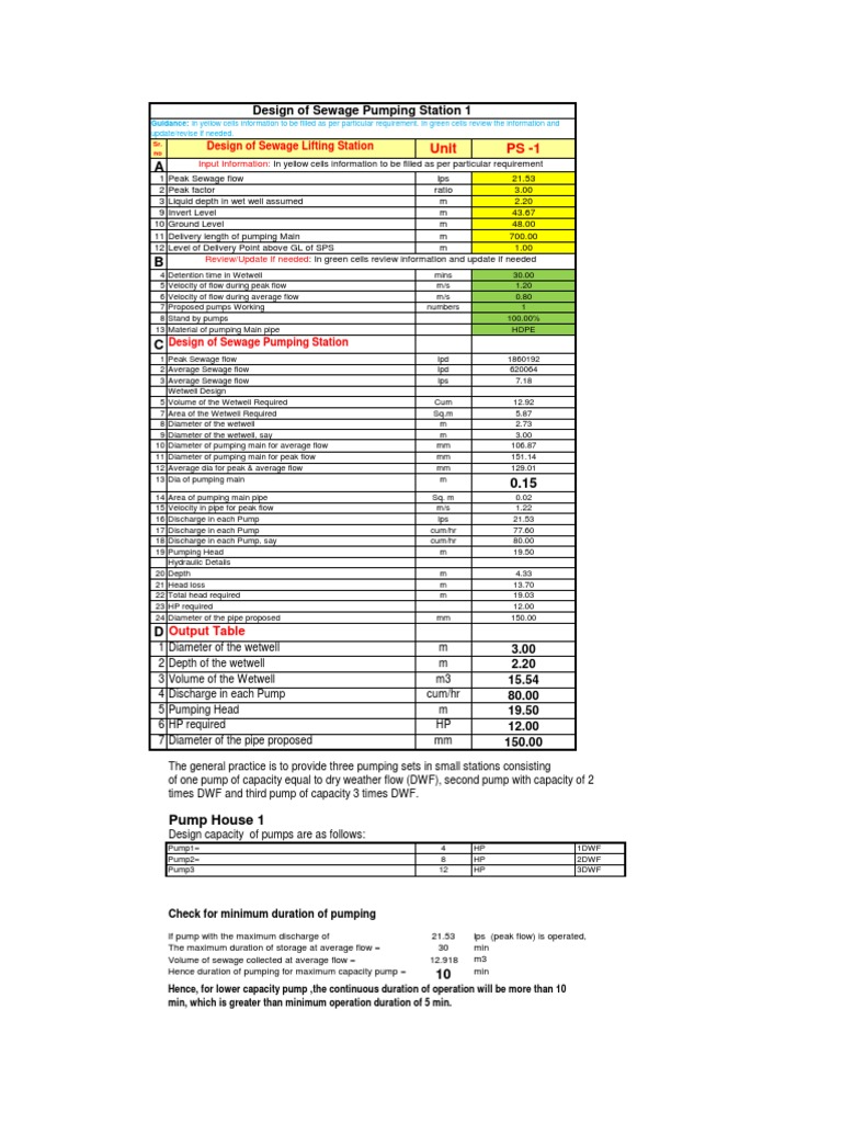 Design of Sewage Pumping Station, PH1 | PDF
