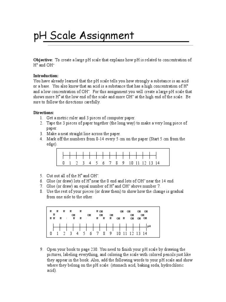 PH Scale | PDF