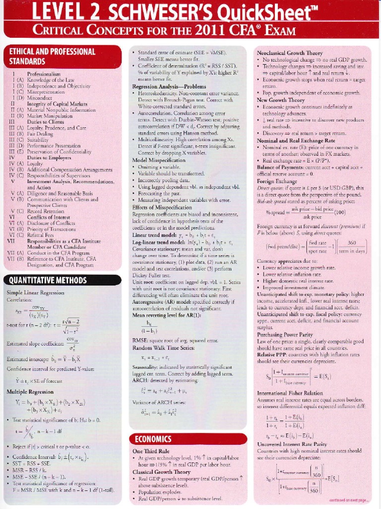CFA Level 2公式表 | PDF