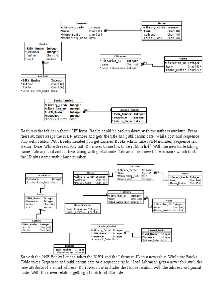 Database Assignment #4 | PDF | Foreign Language Studies