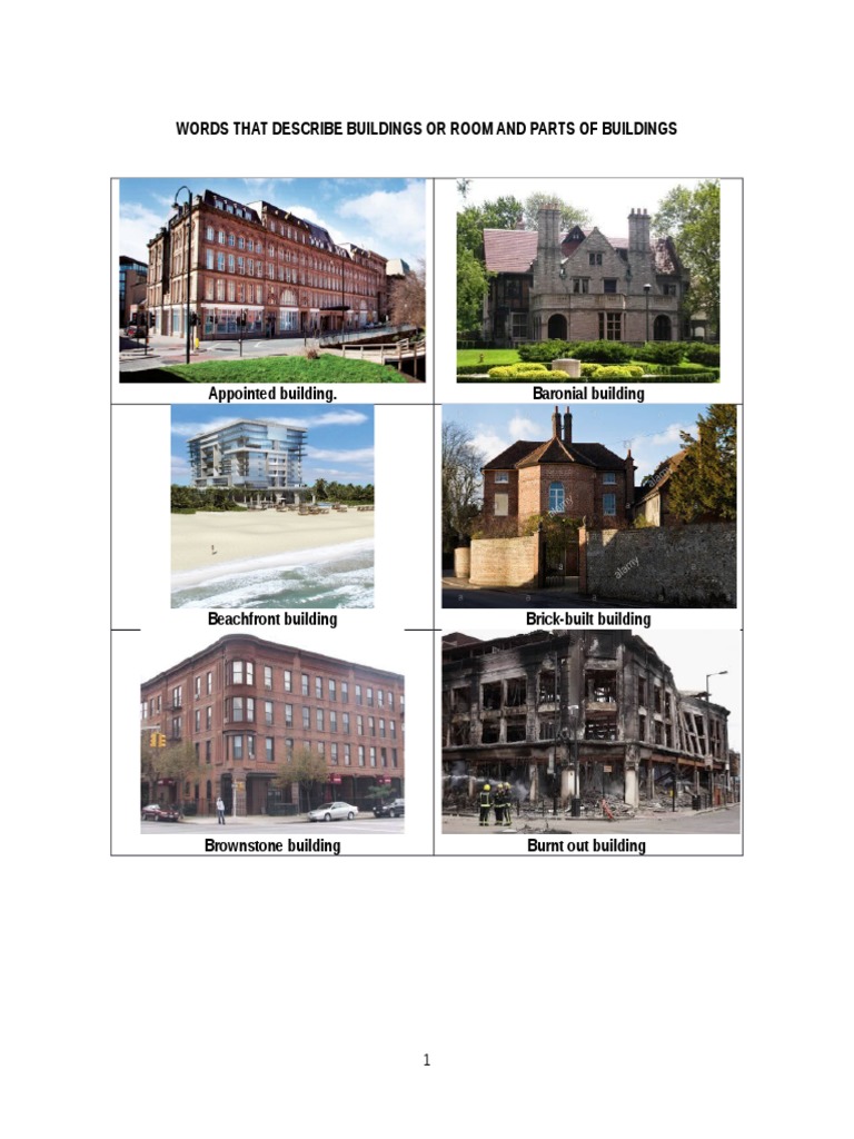 Words That Describe Buildings or Room and Parts of Buildings | PDF