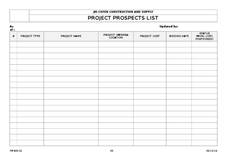 Project Prospects List: Jm-Cofer Construction and Supply | PDF