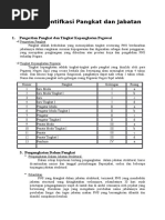 Tingkatan Eselon Dalam PNS - Klik PNS | PDF