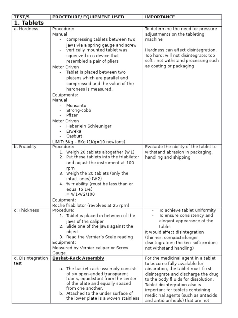 QC Tests | PDF | Suspension (Chemistry) | Tablet (Pharmacy)