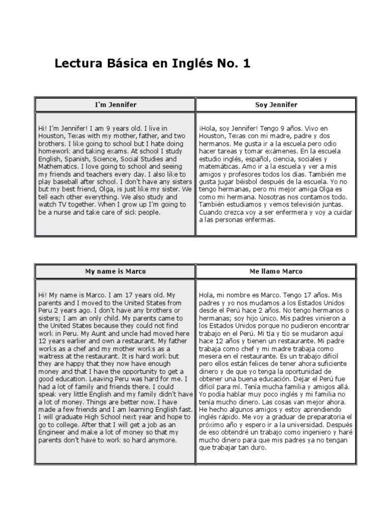 Lectura Básica En Inglés 1 16 Download Free Pdf Grammatical Gender