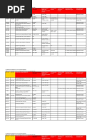 Adjustment of The Valve Lash and The Valve Bridge With The 147-5482 ...