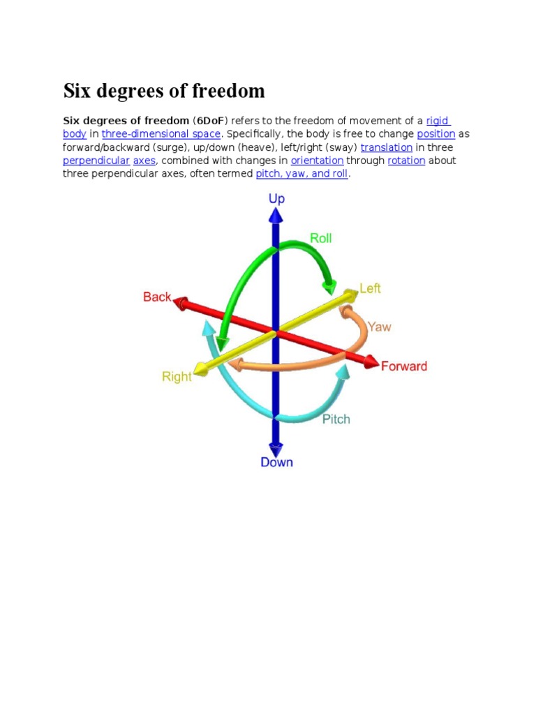 Six Degrees of Freedom (6dof) Refers To The Freedom of Movement of A | PDF