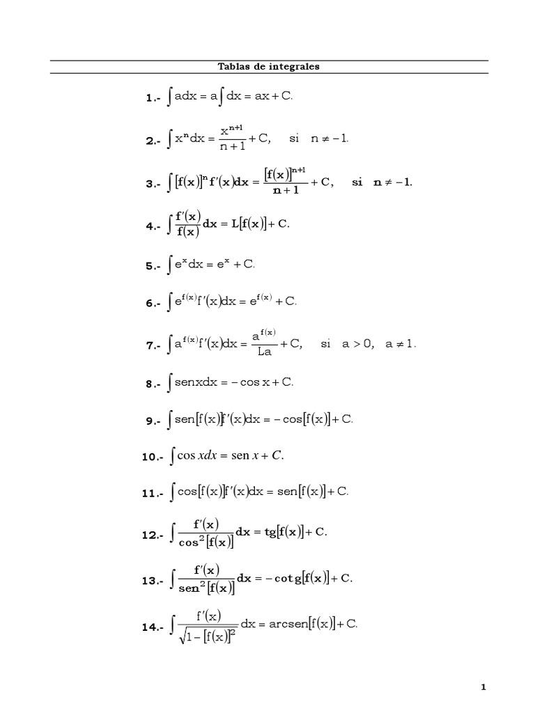 Tabla de Integrales Comunes | PDF | Integral | Fracción (Matemáticas)