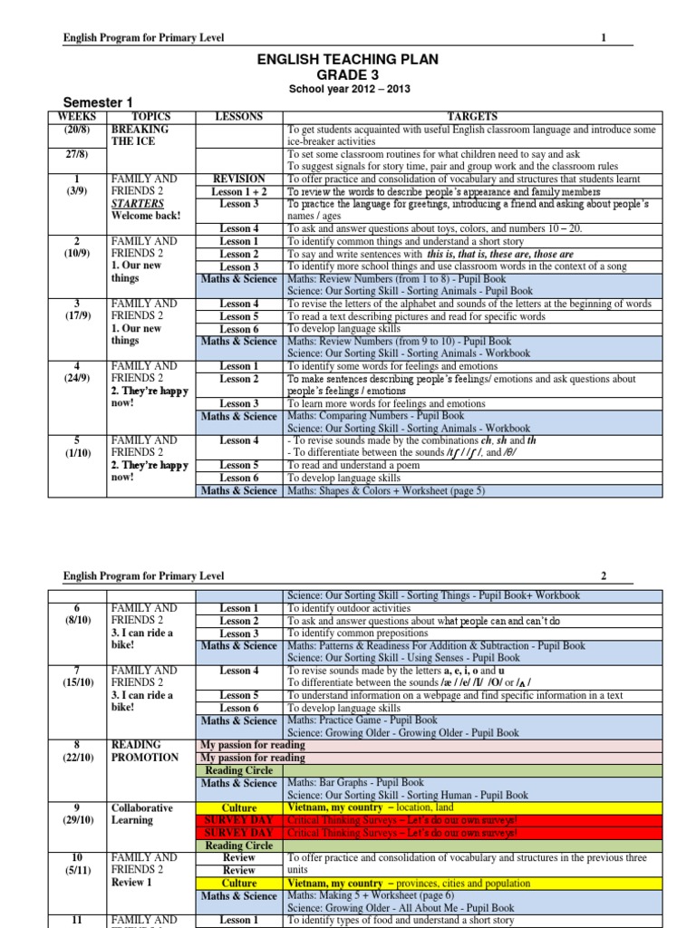 American - Family and Friends Grade.3 Lesson - Plans PDF | Classroom ...